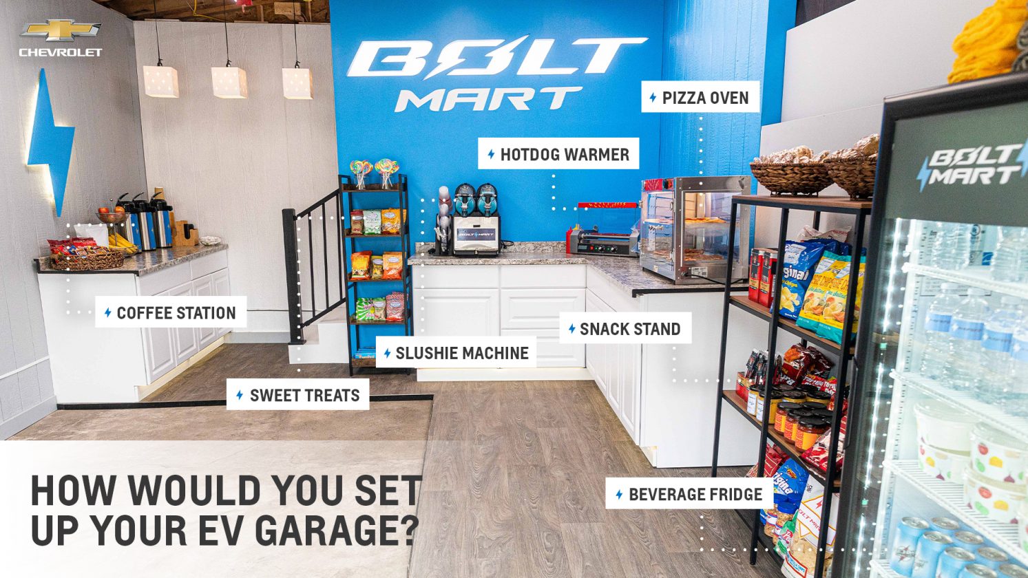 A Garage Makeover for Electric Vehicles